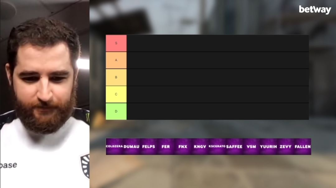 Tier list de FalleN com nomes do cenário brasileiro de CS:GO - Fraglíder